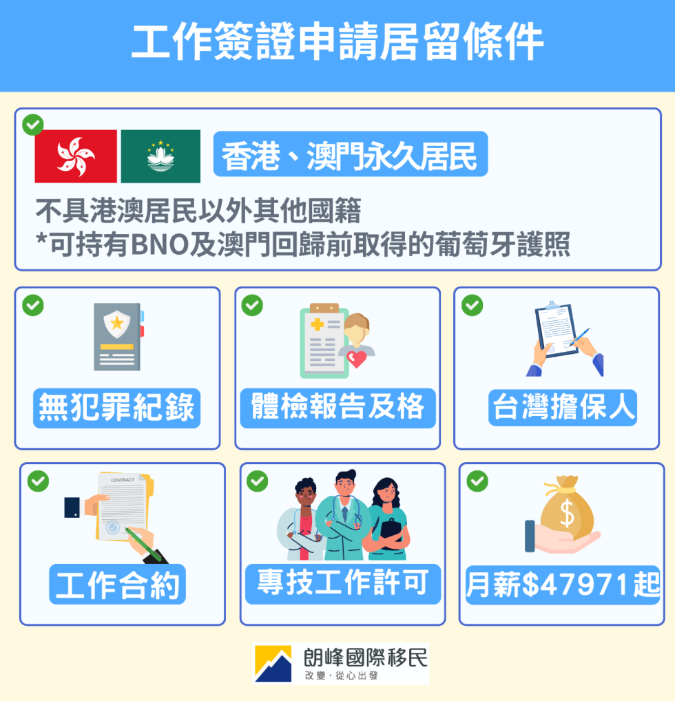 3大台灣工作簽證申請方式總覽：開公司自僱、台灣公司聘請與就業金卡